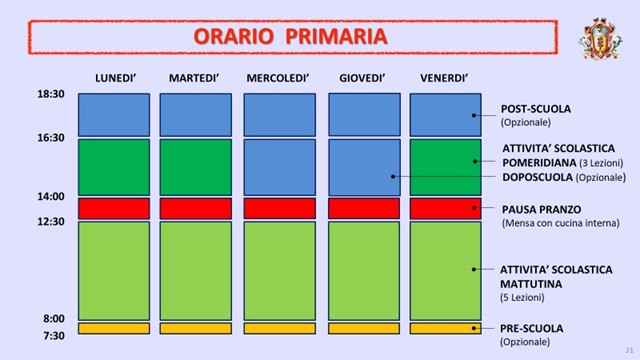 Collegio San Giuseppe - Scuola Primaria